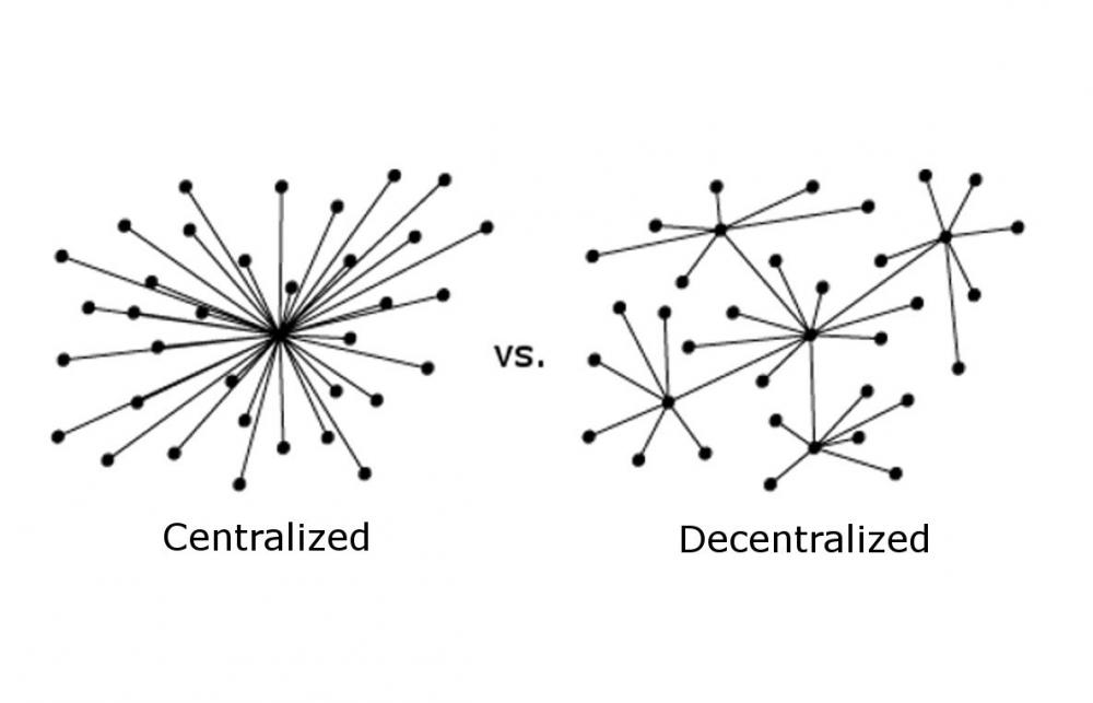Technology Overview | Intwine Connect